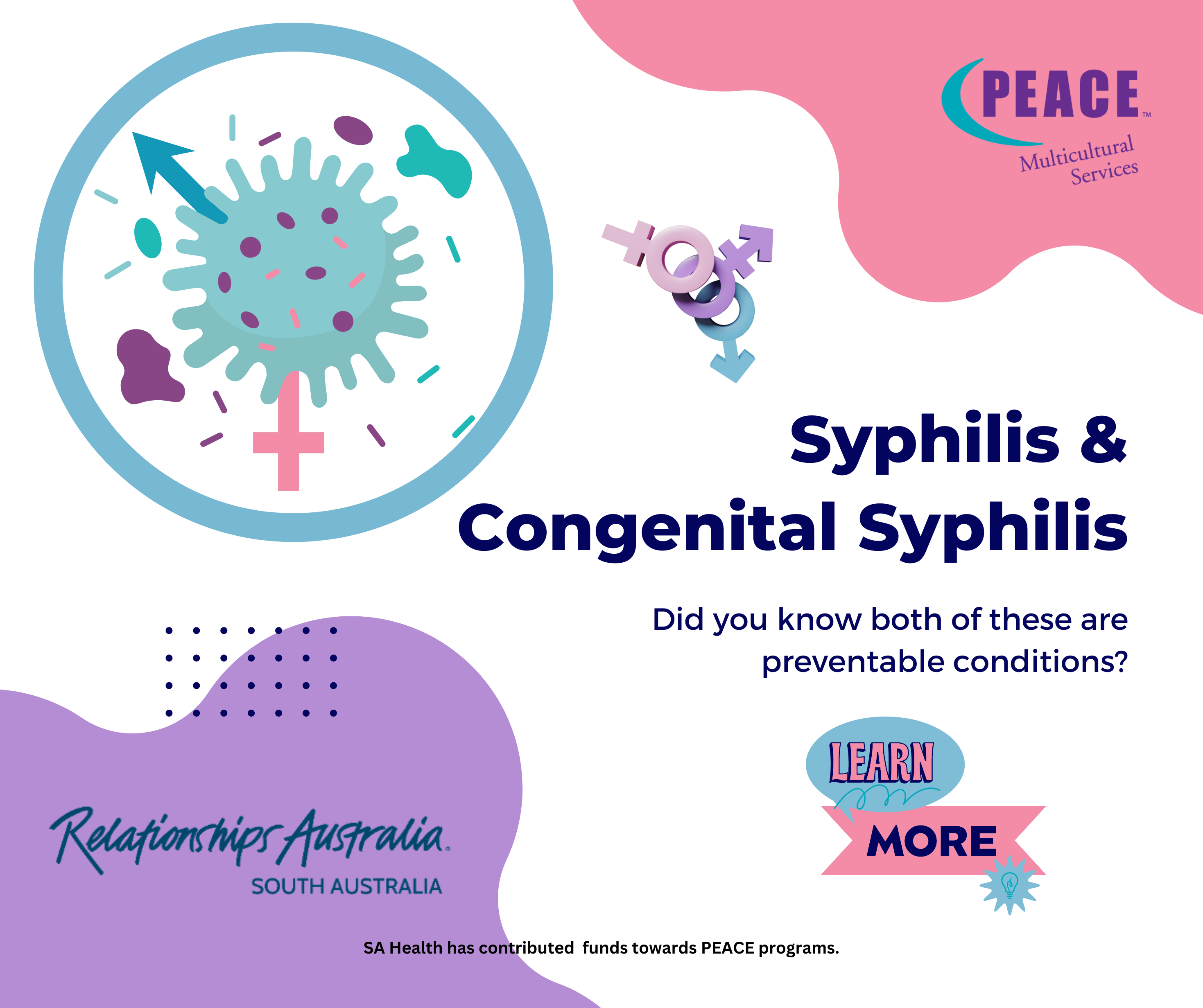 Syphilis & Congenital Syphilis - Ask PEACE